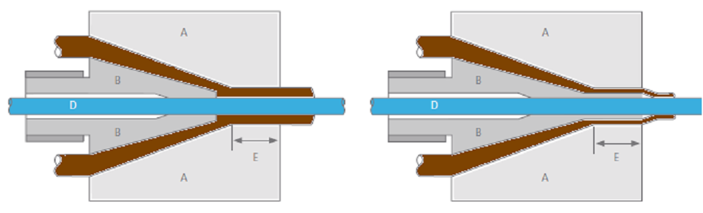 PEEK: Polyetheretherketone – HP Extrusion